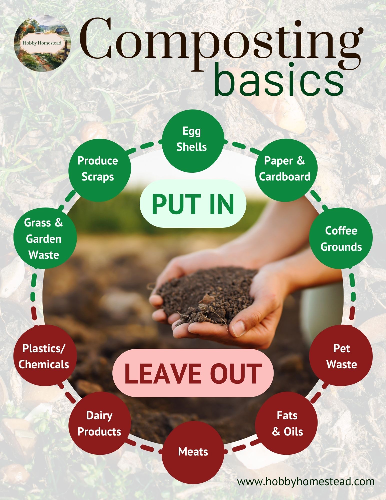 How to Start Composting: A Beginner’s Guide - Hobby Homestead